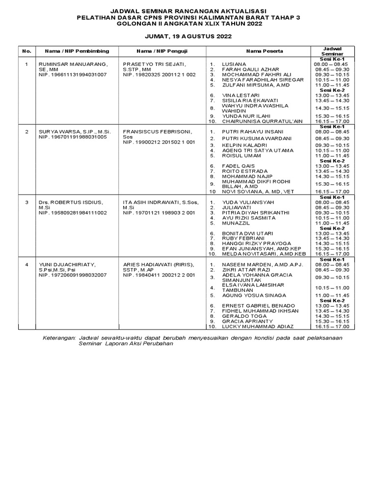 Jadwal Seminar CPNS Kalbar 2022 | PDF