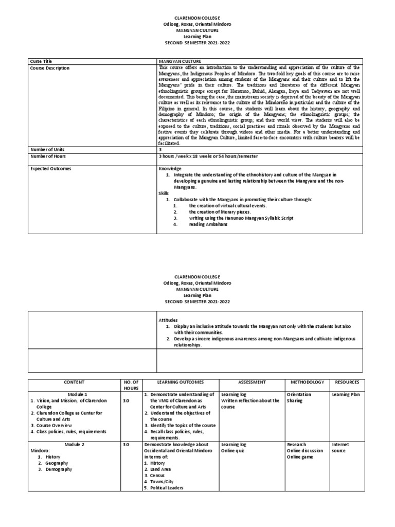Template - Mangyan Culture Learning Plan | PDF | Learning
