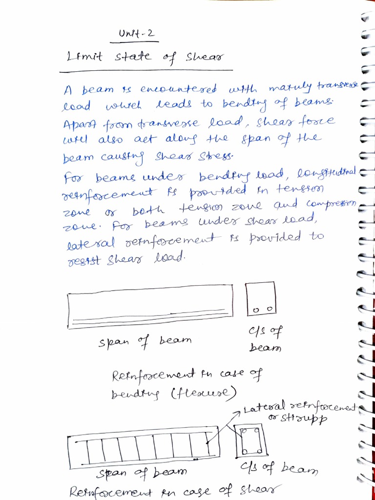 Dcs Unit 2 Notes Pdf