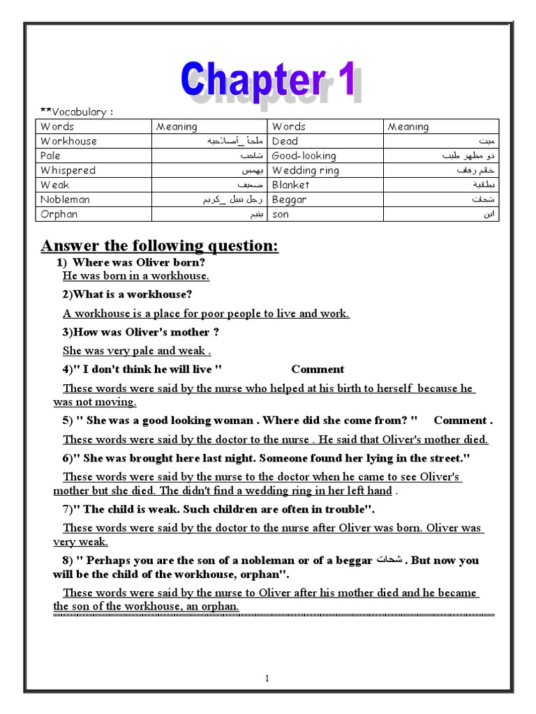 Oliver Twist: Chapter 1 Q&A Guide | PDF | Oliver Twist