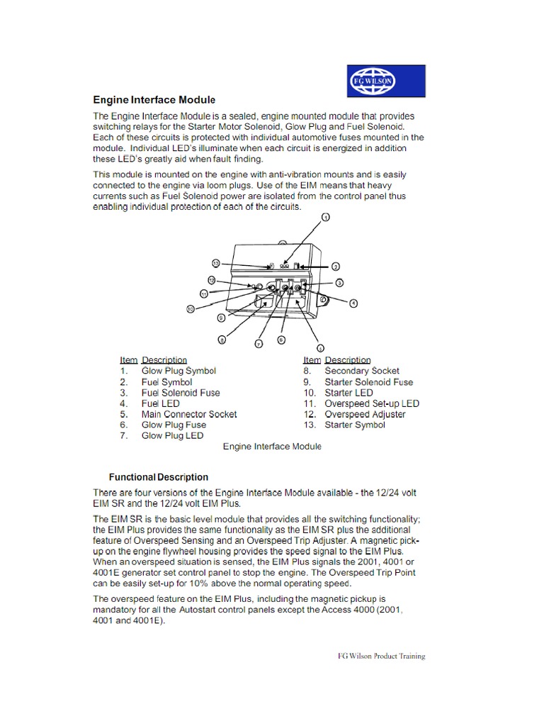 Manual Eim 12 y 24 | PDF