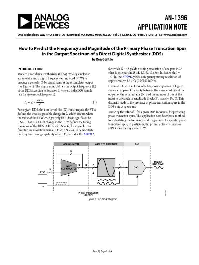 Predict The Frequency and Magnitude of The Primary Phase Truncation ...