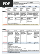 Edited Progress Report Card Tagalog | PDF