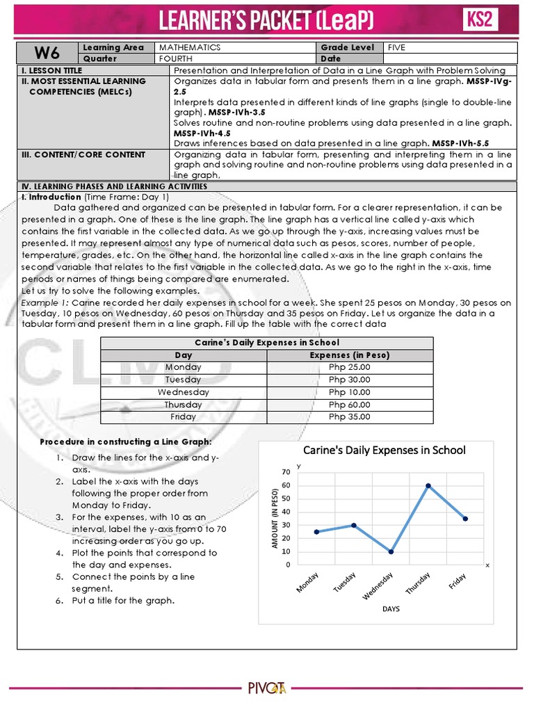 Q4 Math 5 Week6 | PDF | Chart | Cartesian Coordinate System