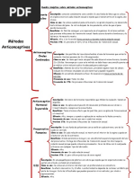 Mapa Conceptual CONAMED | PDF | Derecho