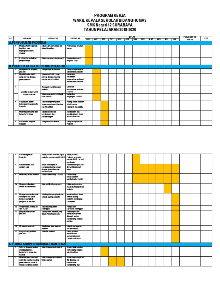 Program Kerja Humas | PDF