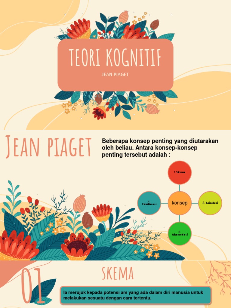 Kumpulan 3-Teori Kognitif Jean Piaget | PDF