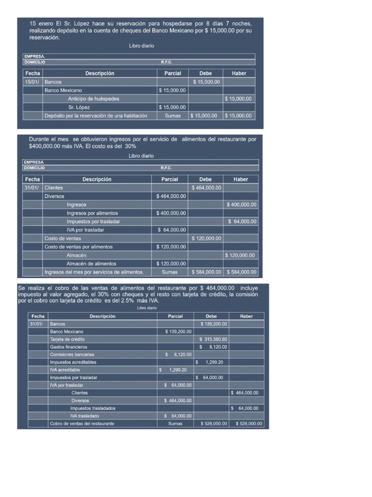 Asientos Contables de Hoteles | PDF