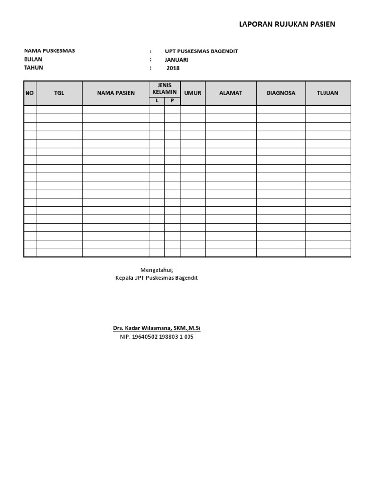 Format Laporan Rujukan | PDF