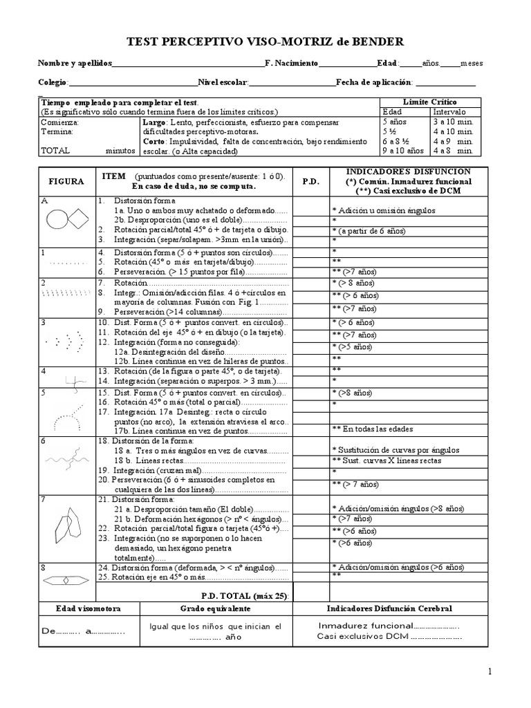 Test Bender: Evaluación Viso-Motriz y Emocional | PDF | Sicología
