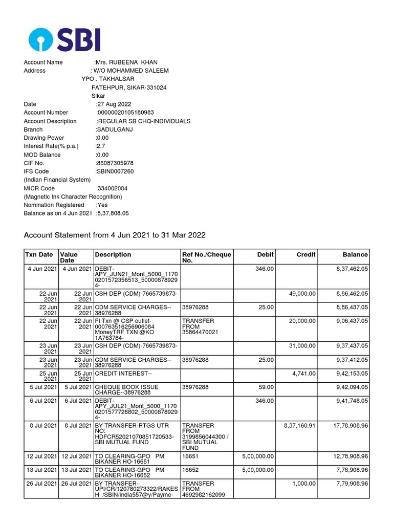 Account Statement From 4 Jun 2021 To 31 Mar 2022: TXN Date Value Date Description Ref No./Cheque ...