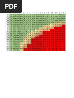 Fraction Decimal Percent Cheat Sheet W Repeating Decimals | PDF ...
