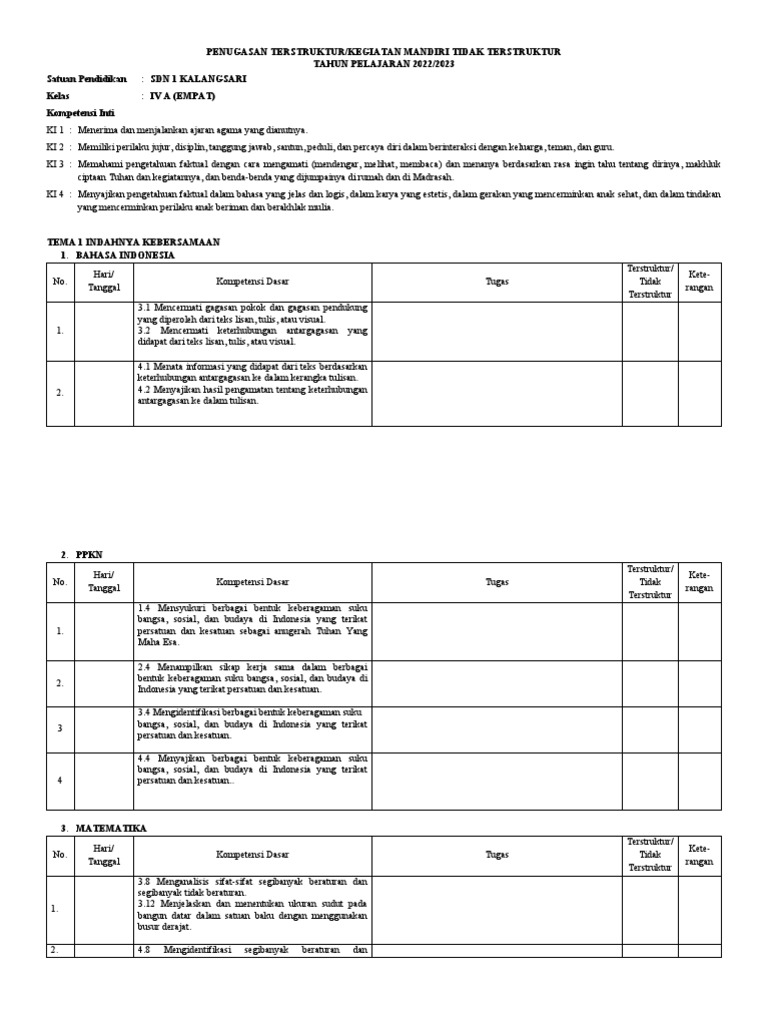 Penugasan Terstruktur - KMTT Kls IV | PDF
