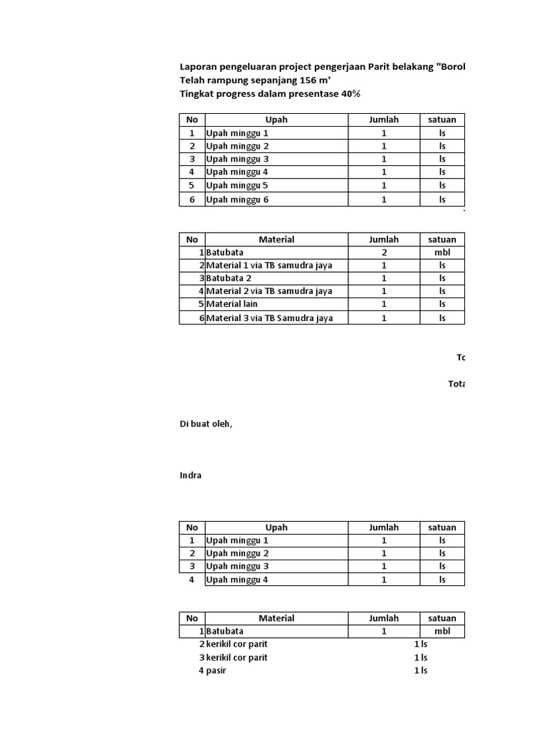 RAB Parit Tanah Yusup | PDF