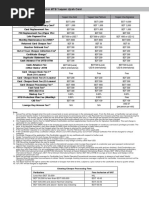 DBBL Card Charges Schedule 2025 | PDF | Debit Card | Credit Card