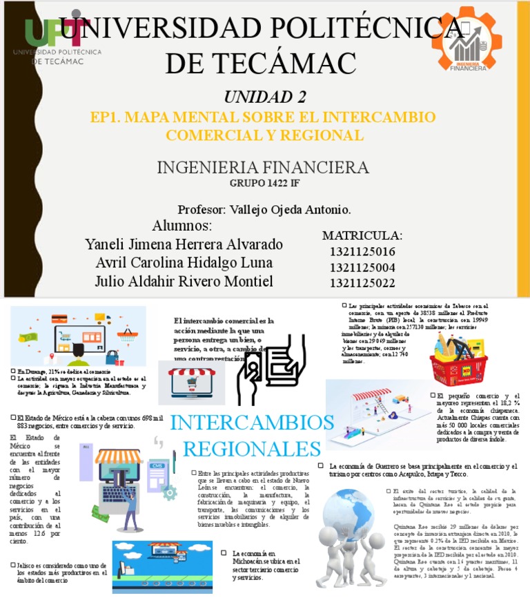 Intercambios Regionales | PDF | Comercio | México