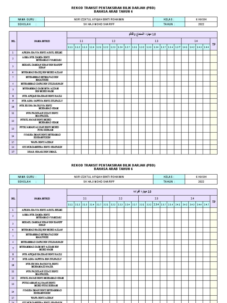 CONTOH REKOD PBD | PDF