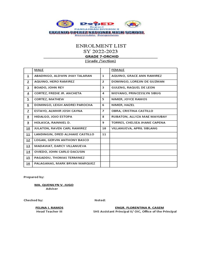 Grade 7-Orchid Enrolment List 2022-2023 | PDF