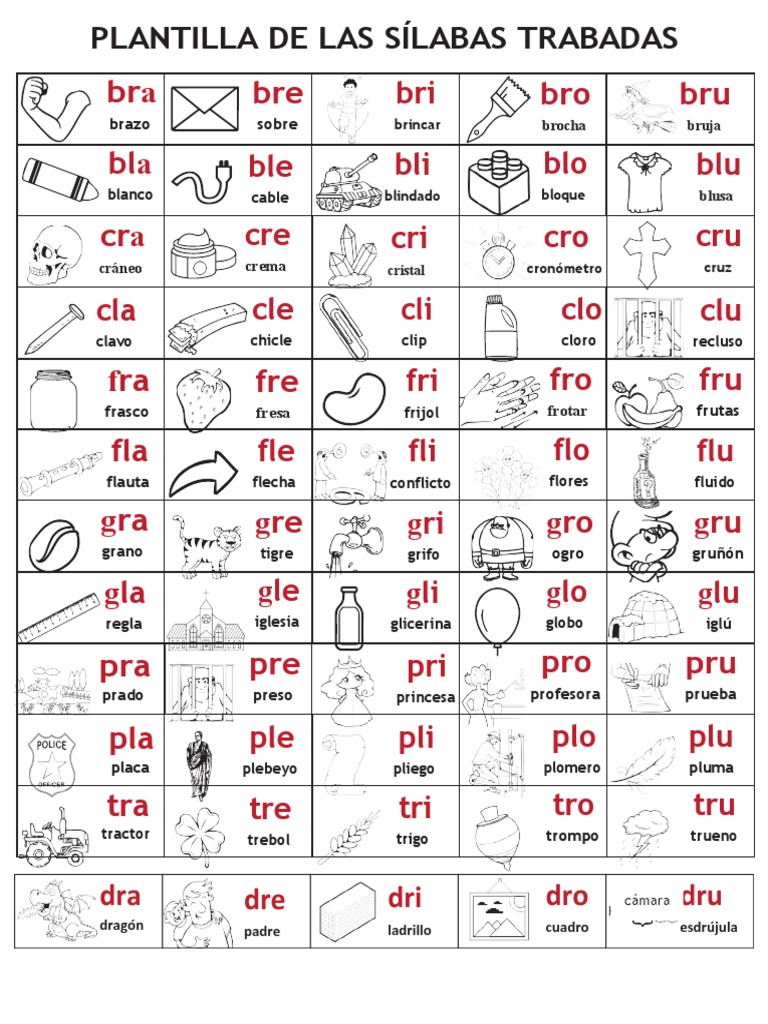 Lista de Sílabas Trabadas en Español | PDF