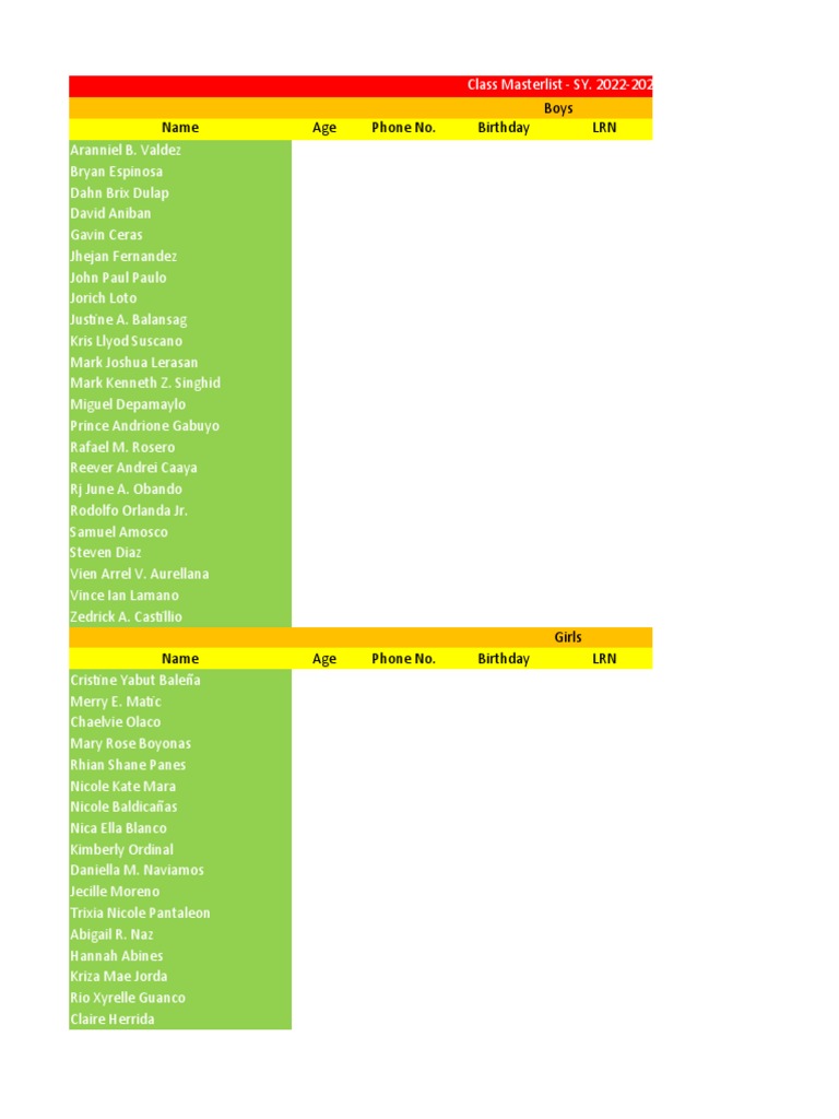 Class Masterlist SY 2022-2023 | PDF