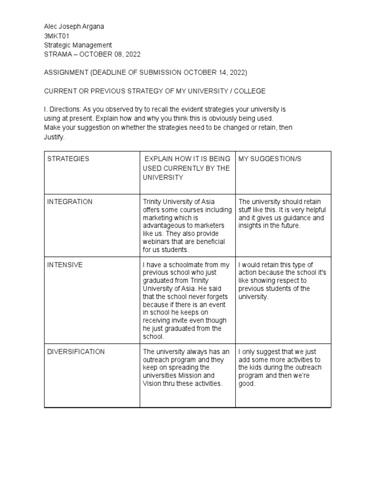 Argana, Alec Joseph - Strama Assignment | PDF | Strategic Management | Risk