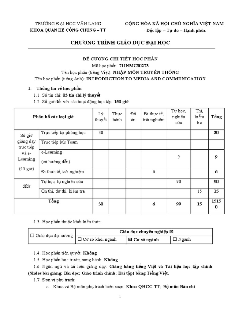 DCCT - Nhap Mon Truyen Thong - K28 - HK221 - 1009 | PDF