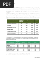 Método CORELAP | PDF | Algoritmos | Ingeniería Industrial