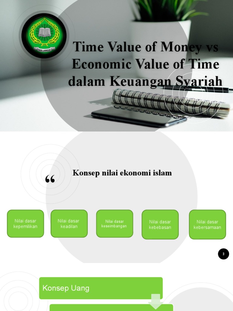 Time Value Of Money Pdf