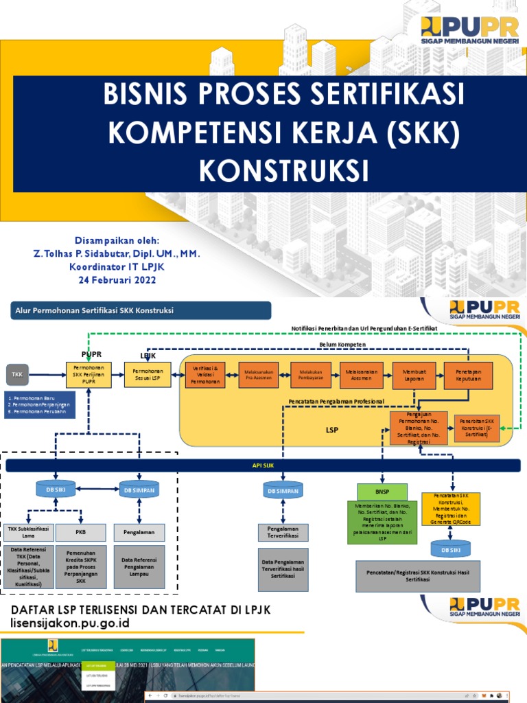 LPJK-Bisnis Proses Sertifikasi SKKK - Koord. IT | PDF