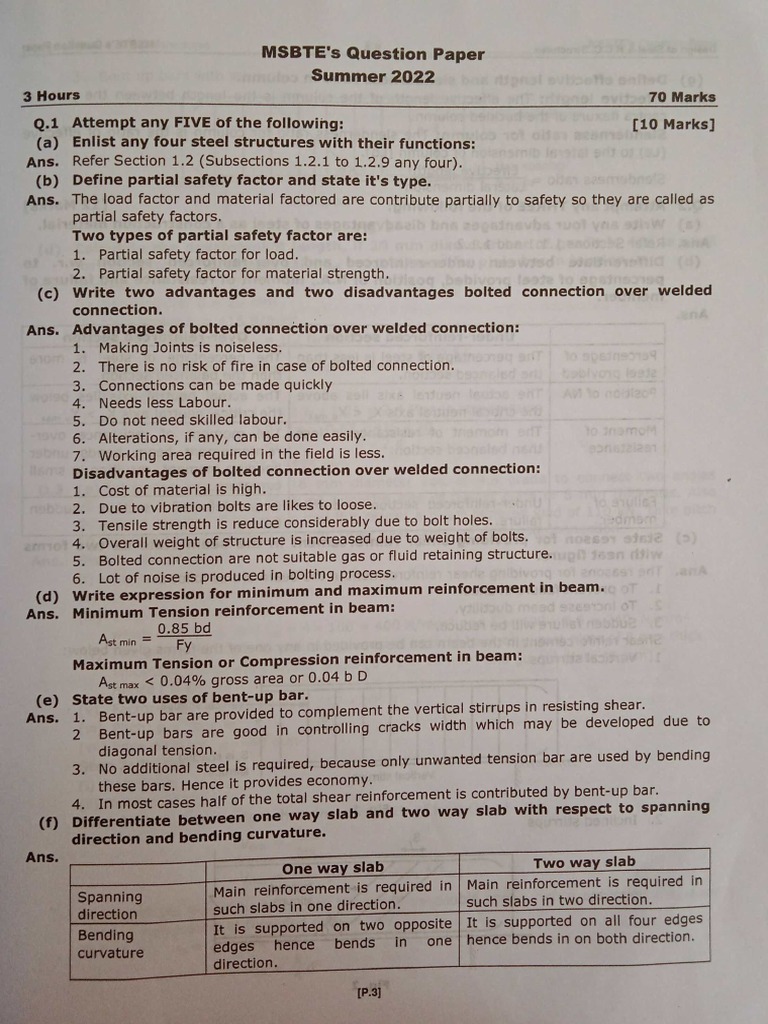 DSR S22 | PDF