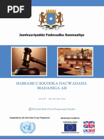 Codsi Shaqo | PDF