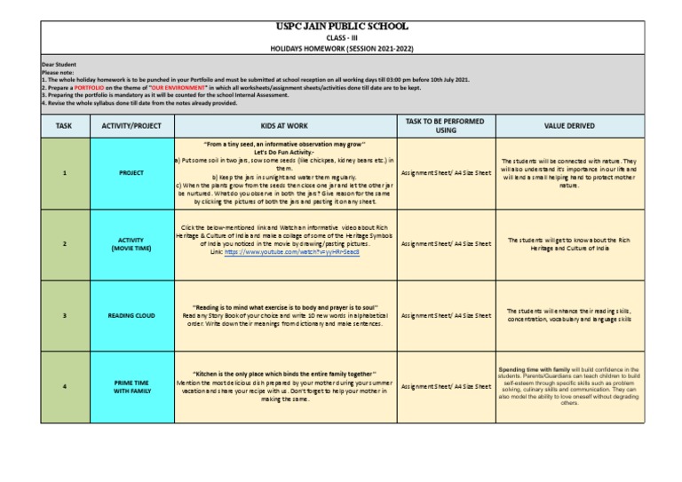Class III Holiday Homework 2021-2022 | PDF