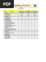 Cold Work Permit Hse-Ptw | PDF | Personal Protective Equipment | Safety