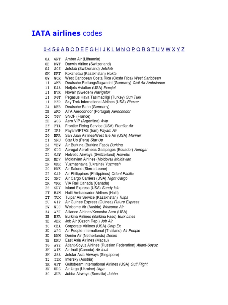 Airline Codes | PDF | Airlines | Transport