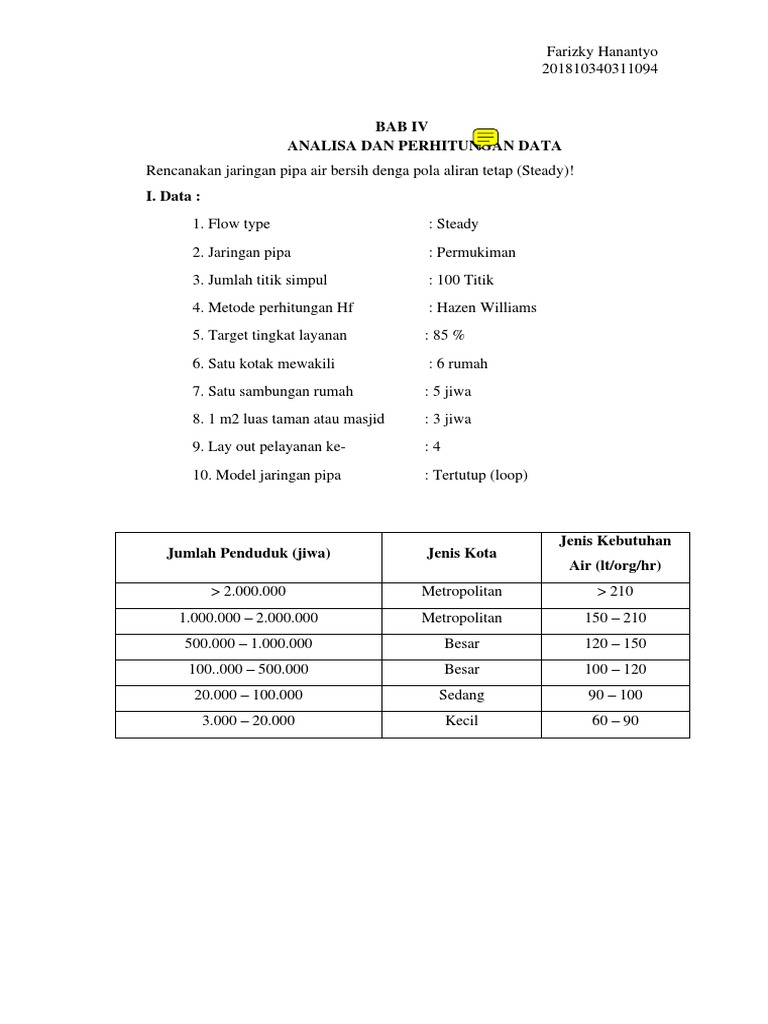 2018-094 - Farizky Hanantyo | PDF