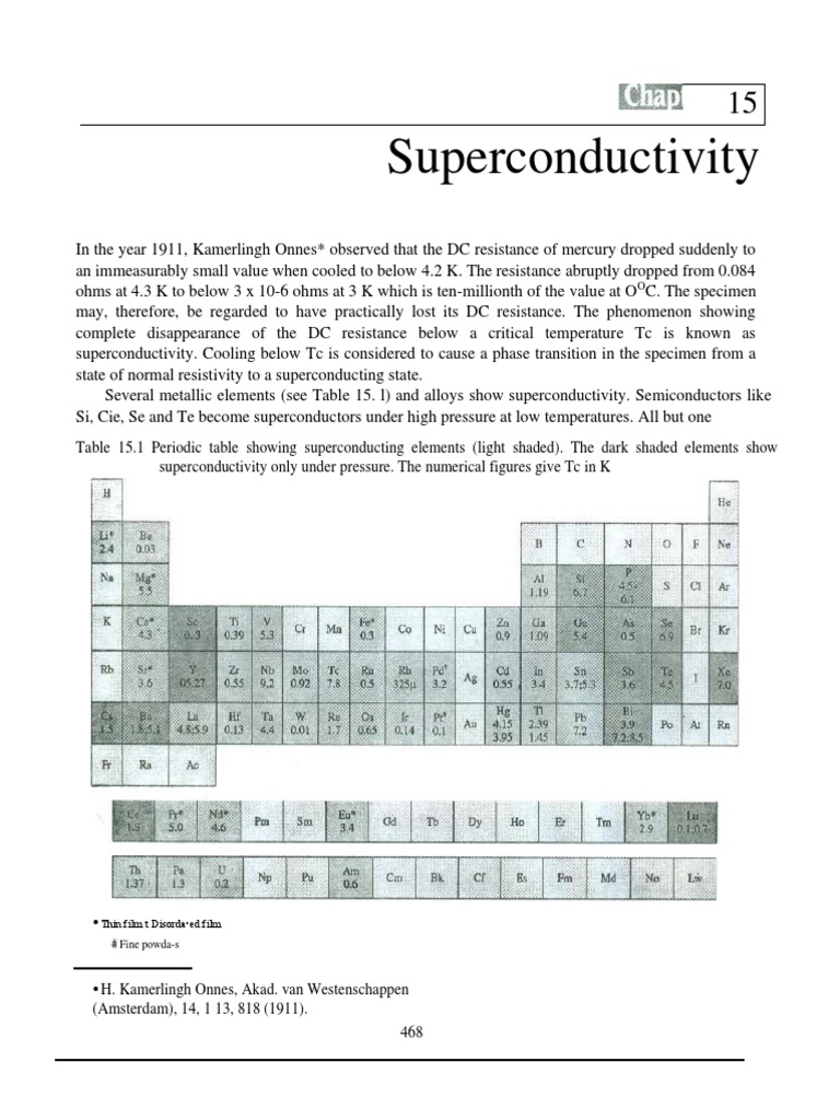 Superconductivity Explained | PDF | Superconductivity | Theoretical Physics
