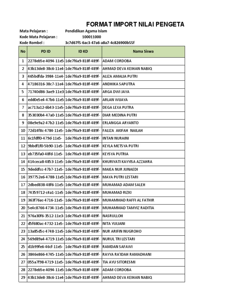 F - KD - Peng - PAI (6A) | PDF