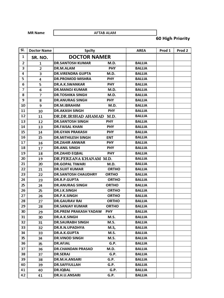 60 High Priority Doctor List Format | PDF