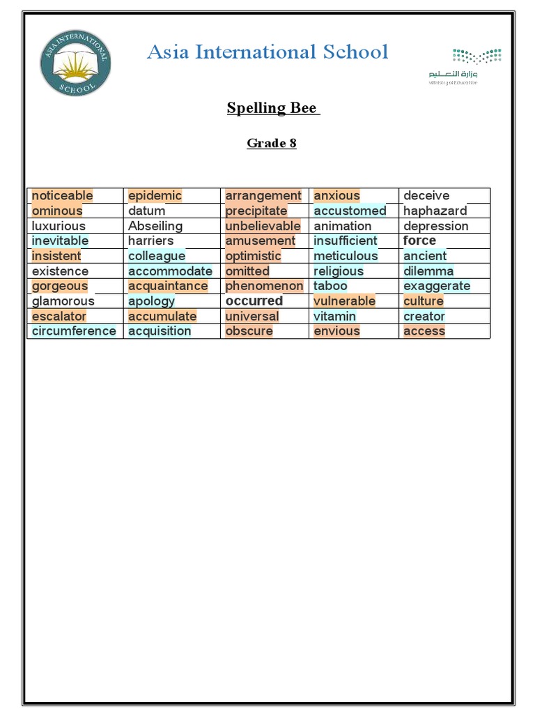 Spelling Bee Words for Grade 8 | PDF