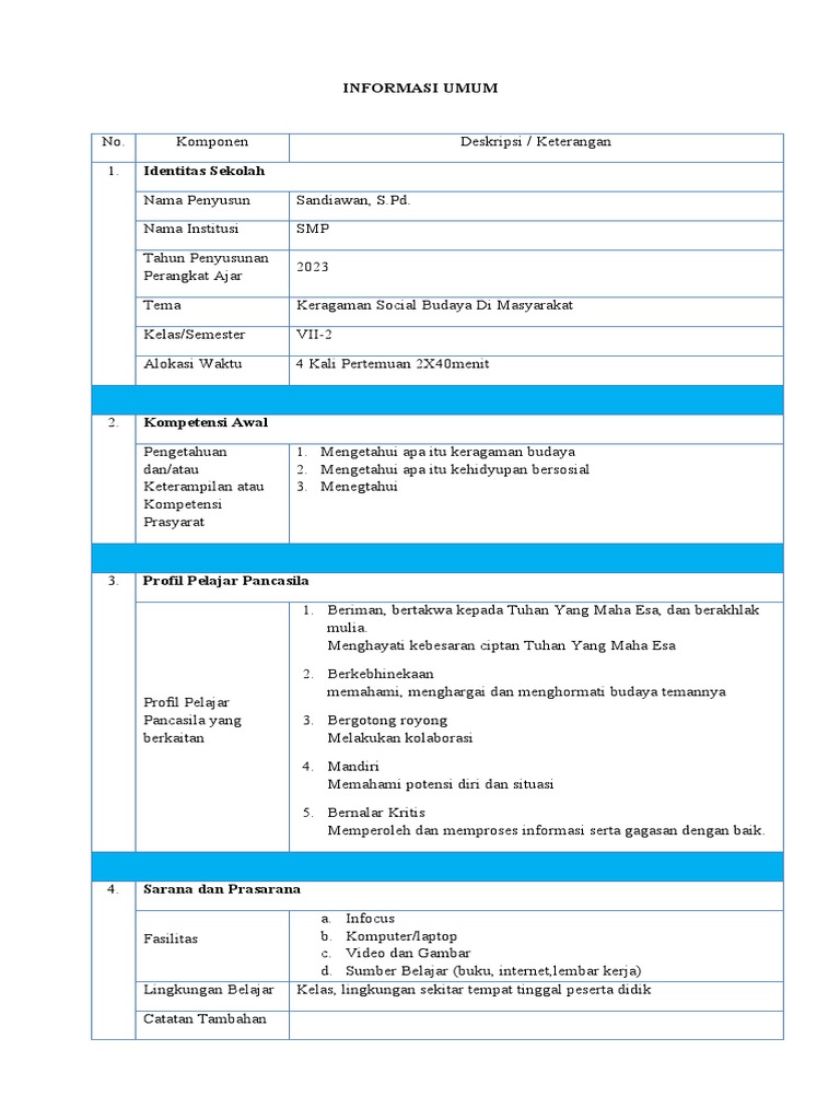 Modul Ajar Ips Bab 4 SM - 2 | PDF