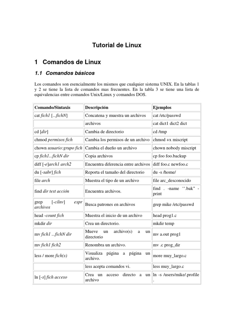 Comandos para Linux | PDF | Interfaz de línea de comando | Sistema de archivos