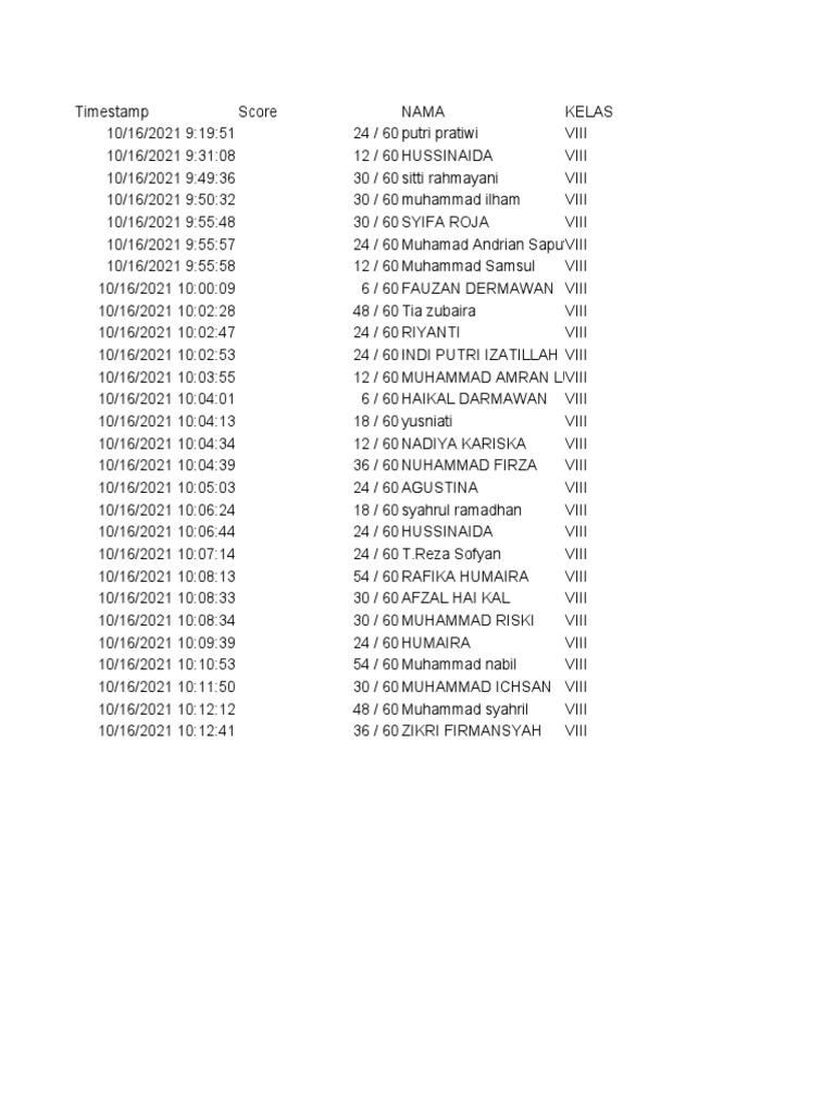 UTS SENI BUDAYA KELAS VIII (Jawaban) | PDF