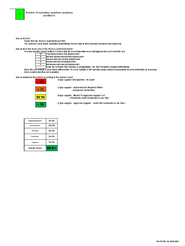 F 8.4 PU 03 - PRF Supplier Audit Check Sheet - EMF | PDF