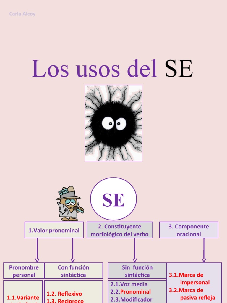 Usos y valores del pronombre SE | PDF | Verbo | Asunto (gramática)