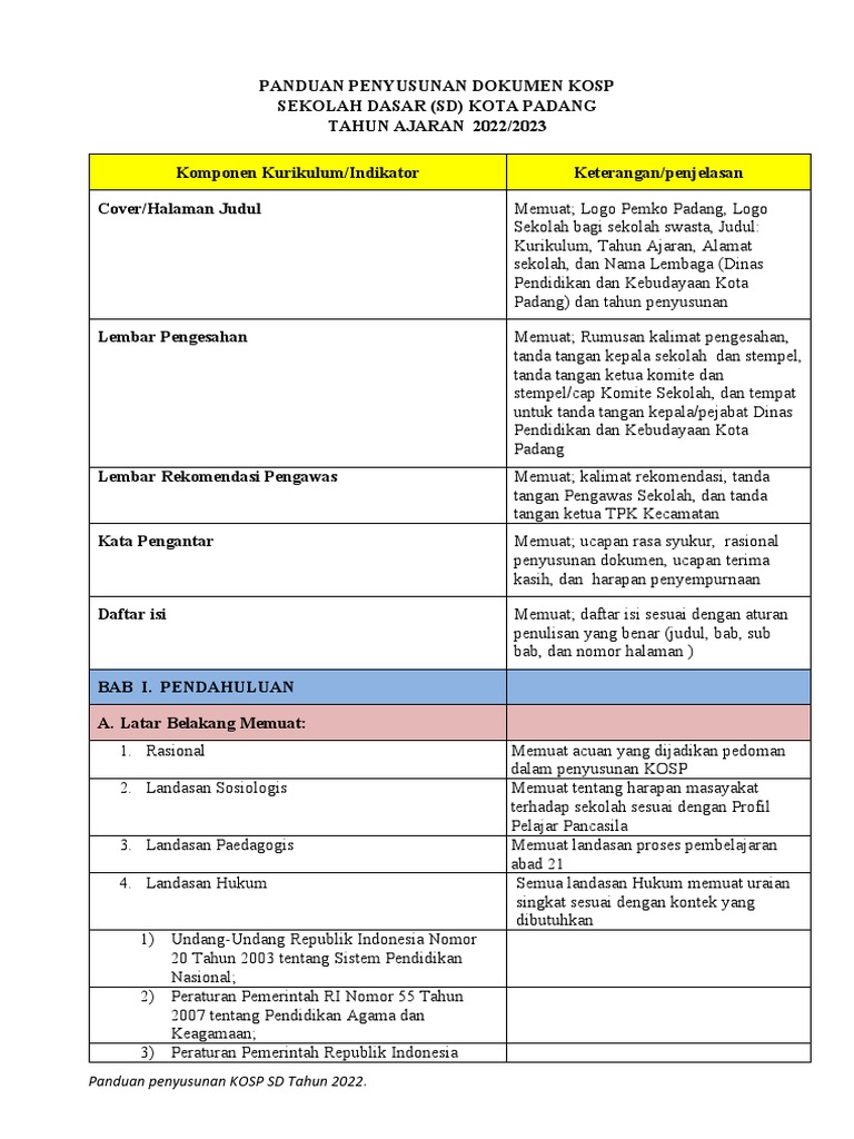 Panduan Penyusunan KOSP SP Dan IKM | PDF