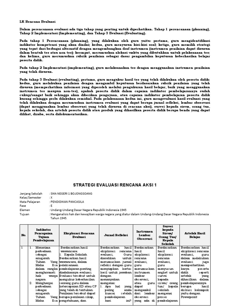 LK Rencana Evaluasi | PDF