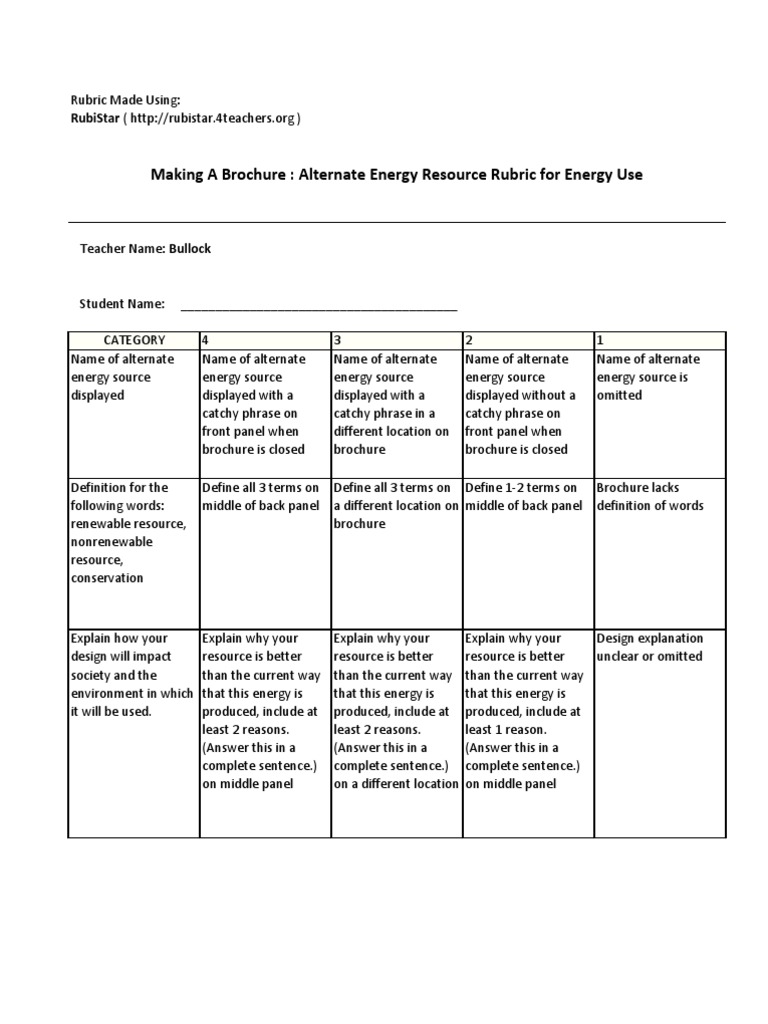 Making A Brochure: Alternate Energy Resource Rubric for Energy Use ...