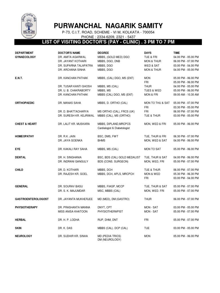 List of Visiting Doctor | PDF | Health Care | Science Education