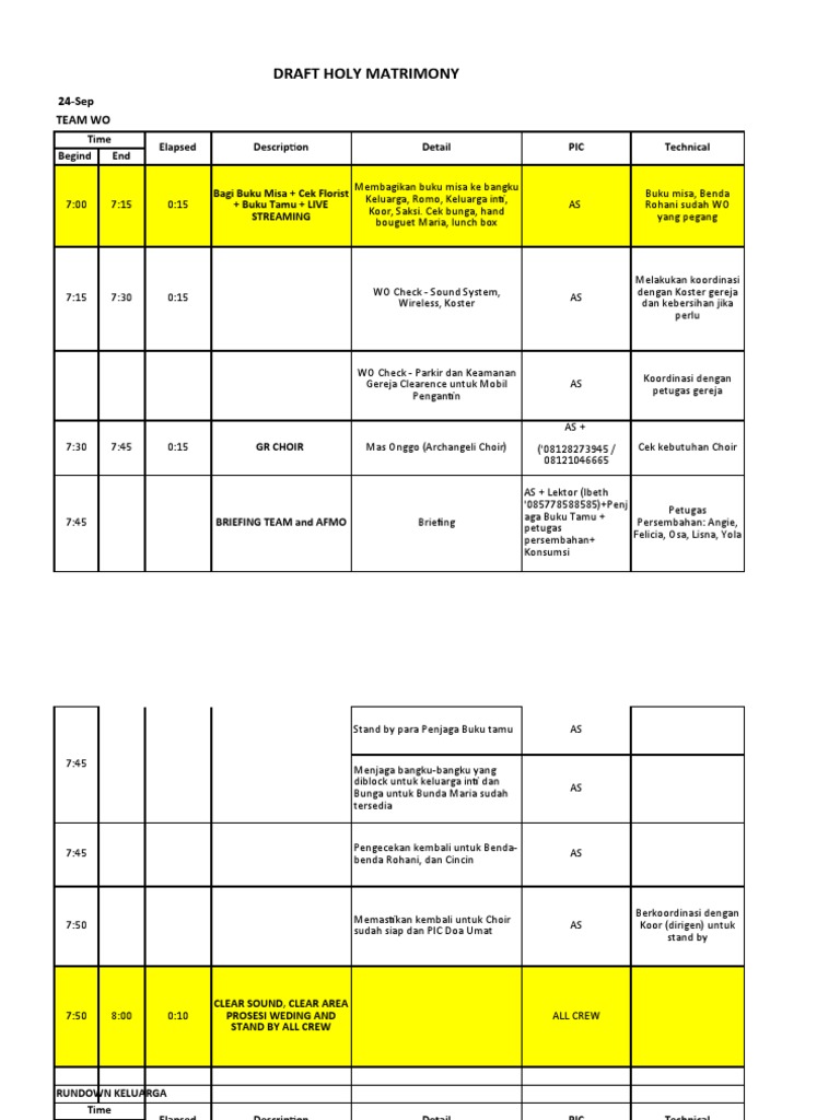 Final Rundown Holy Matrimony & Resepsi Samuel & Shelly - 24092022 (Rev ...