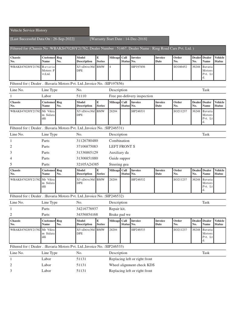 BMW X5 Service History Report | PDF | Screw | Bmw